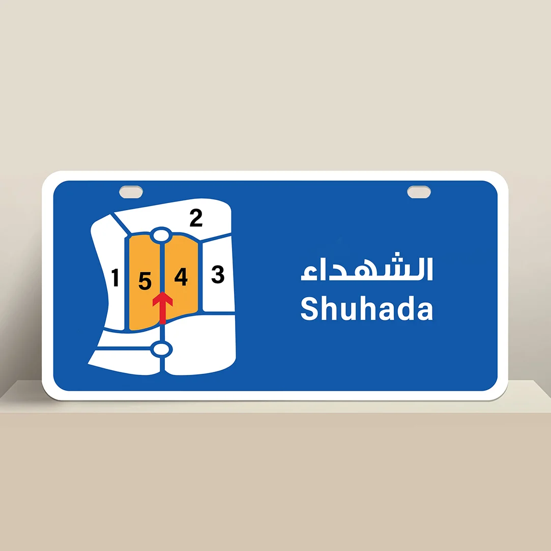Shuhada Area Blocks Guide Plate
